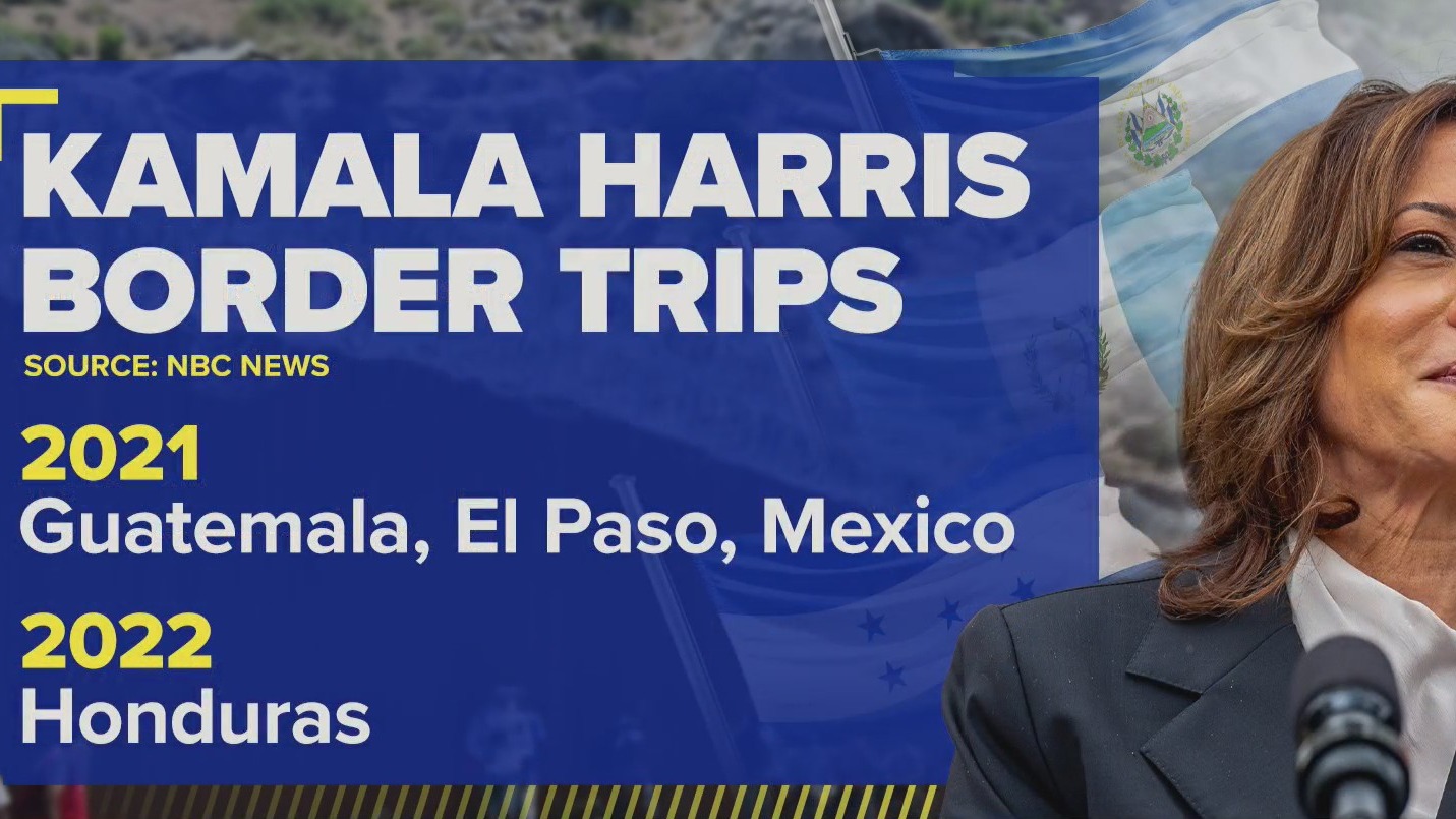 Breaking down Kamala Harris’ border record | NewsNation Now – NewsNation