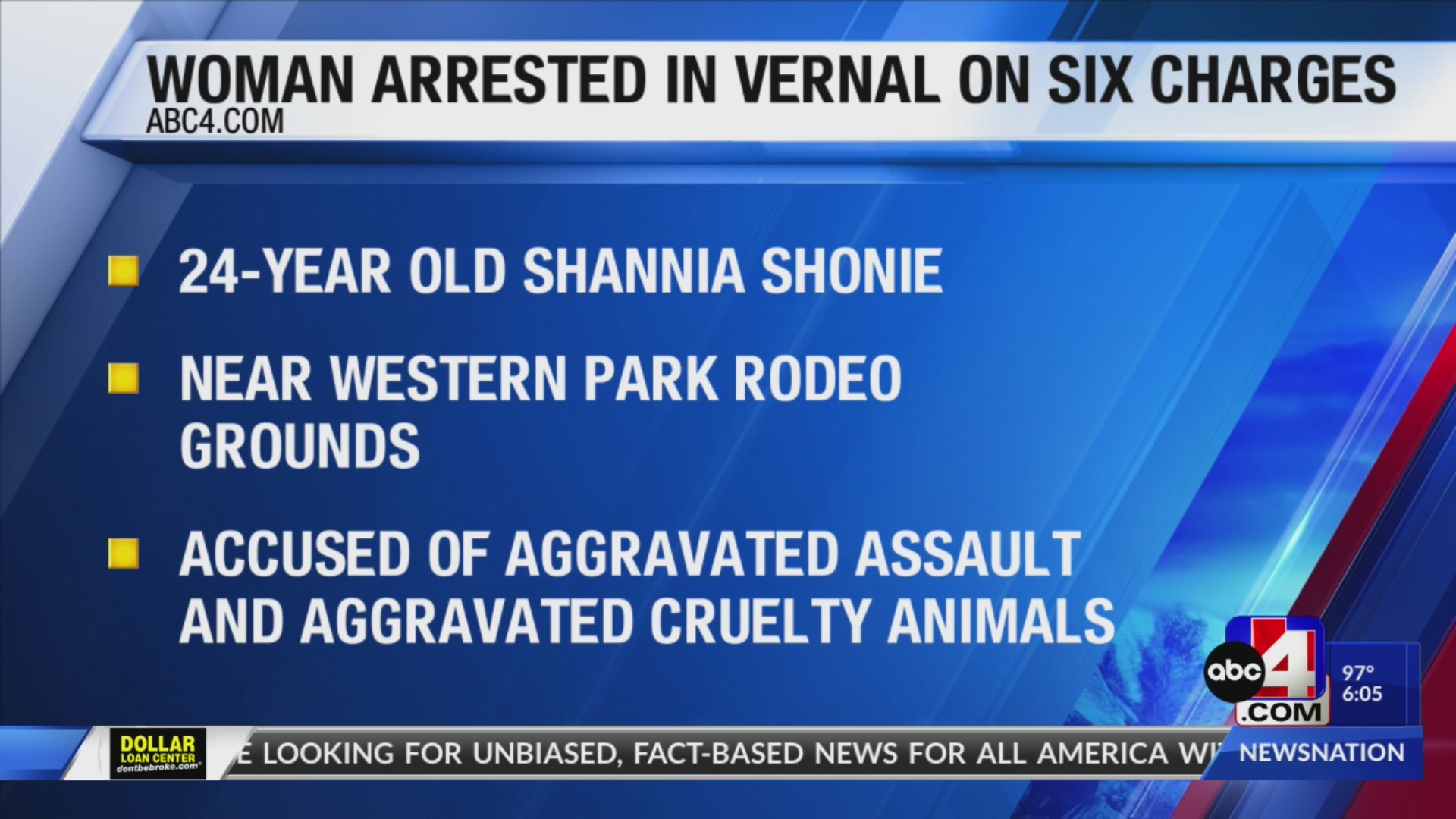 Carnival worker accused of aggravated assault, killing fish, damaging trailer – ABC4 Utah