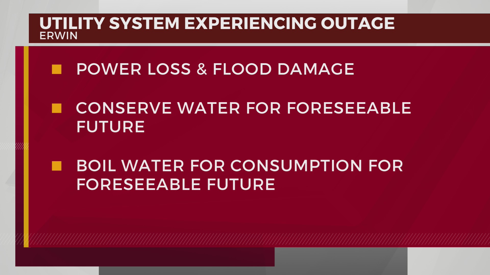 Erwin Utilities urges customers to conserve water for the foreseeable future – WJHL | Tri-Cities ...