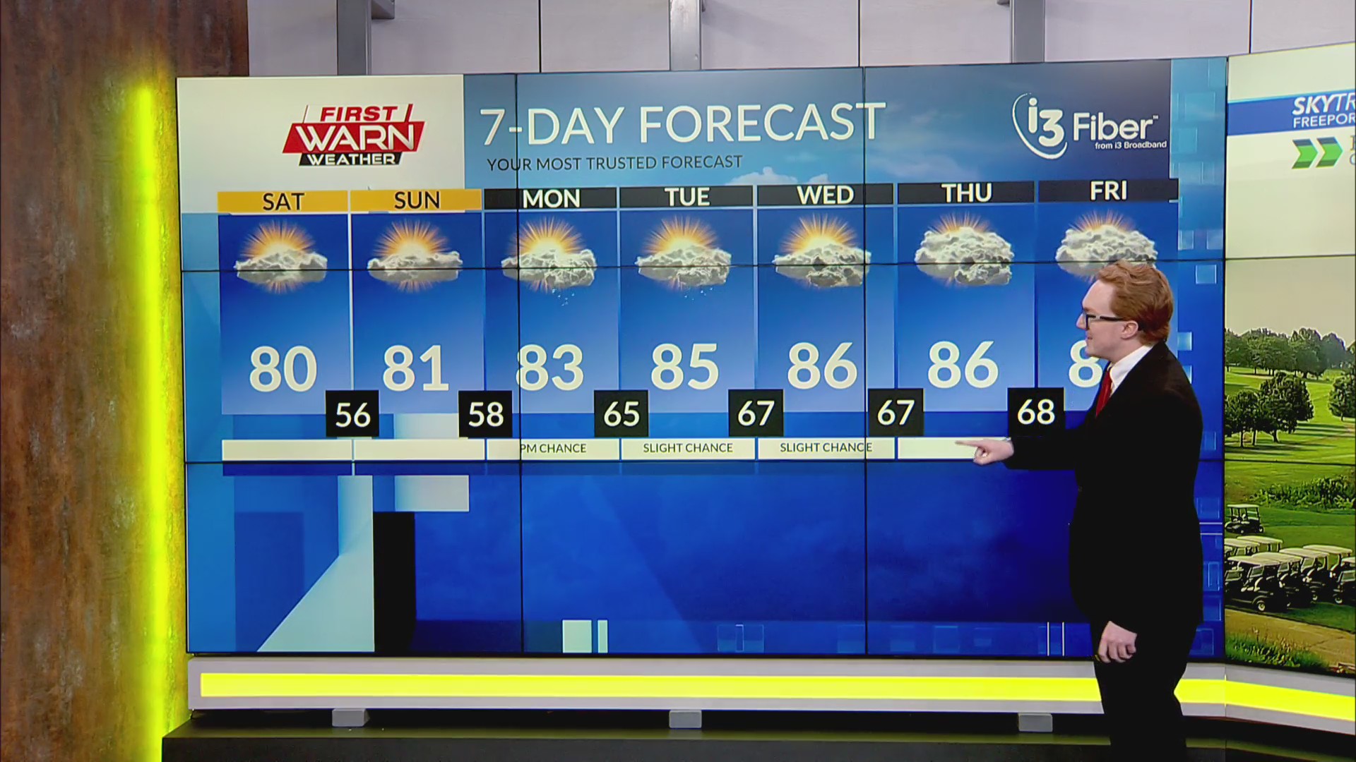 Friday Evening Weather Forecast (8/1/25) – MyStateline | WTVO WQRF News ...