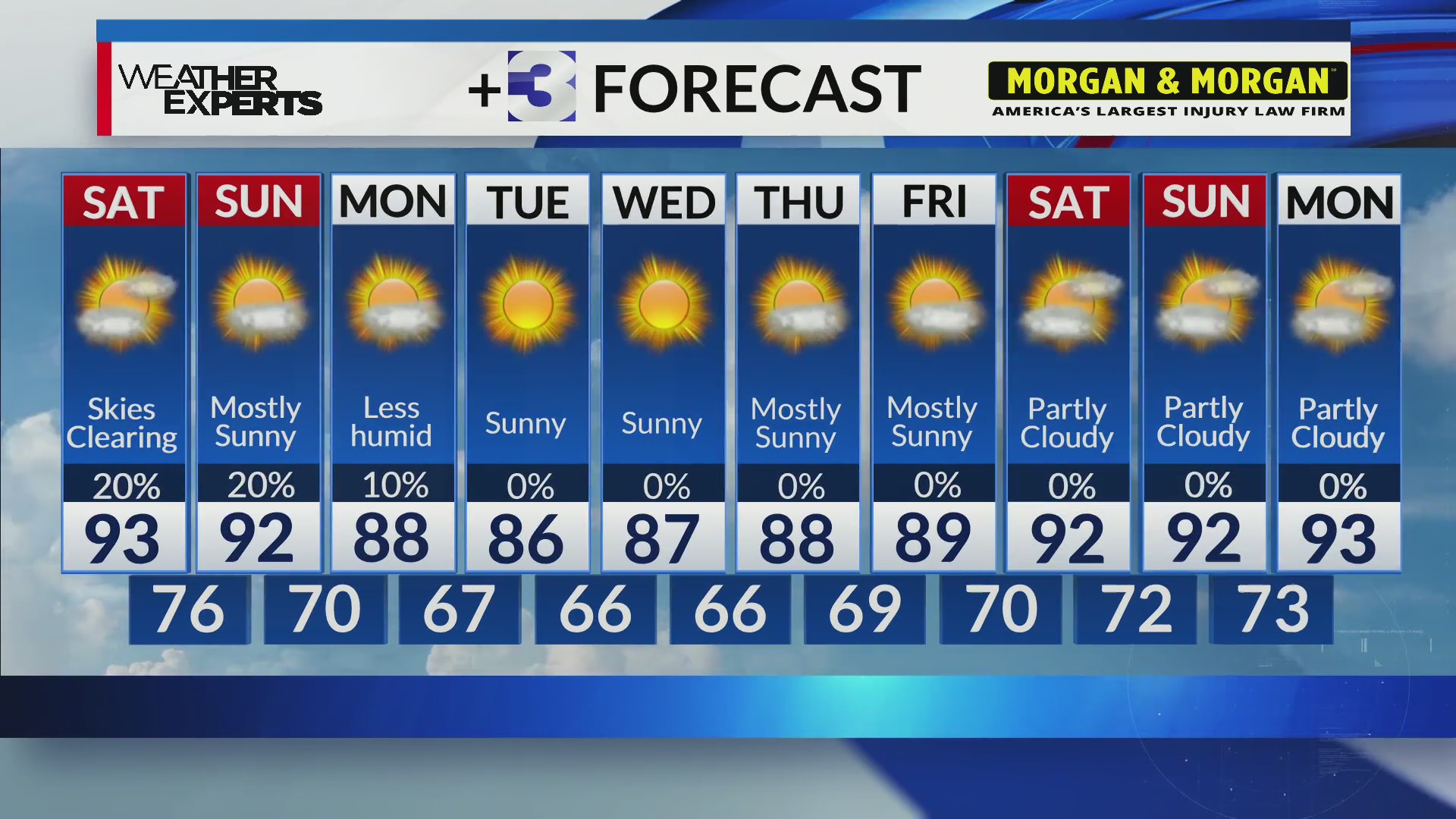 KERAS COMMERCIAL SPOT SAT AUG 17TH – WREG.com