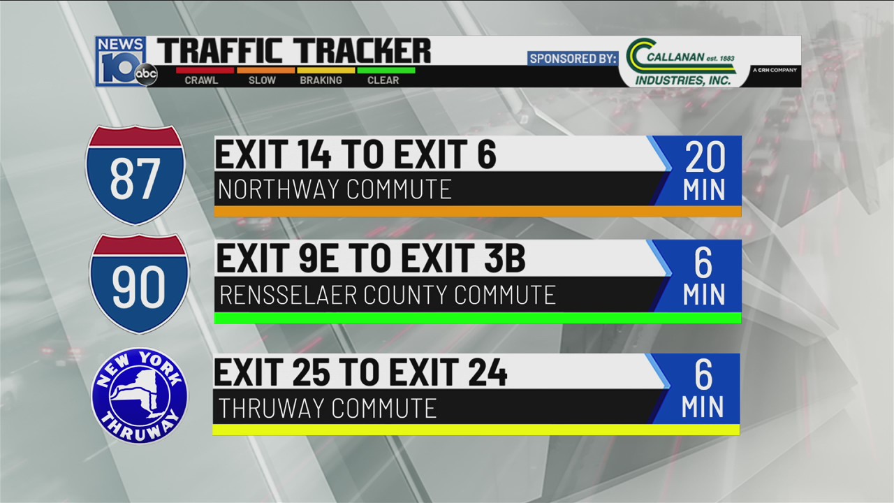 2/10/25 Traffic tracker 5:30 a.m. – NEWS10 ABC