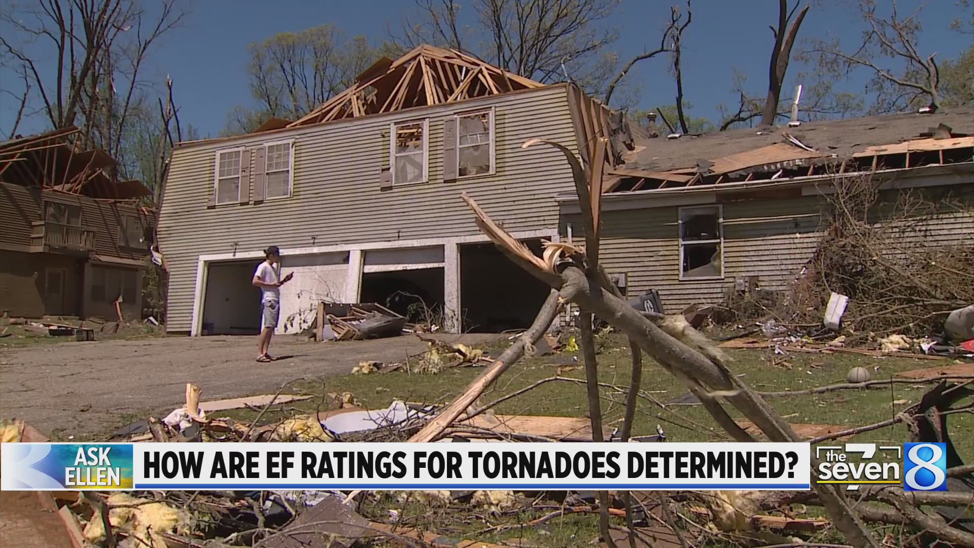 Ask Ellen: How are EF ratings for tornadoes determined? – WOODTV.com
