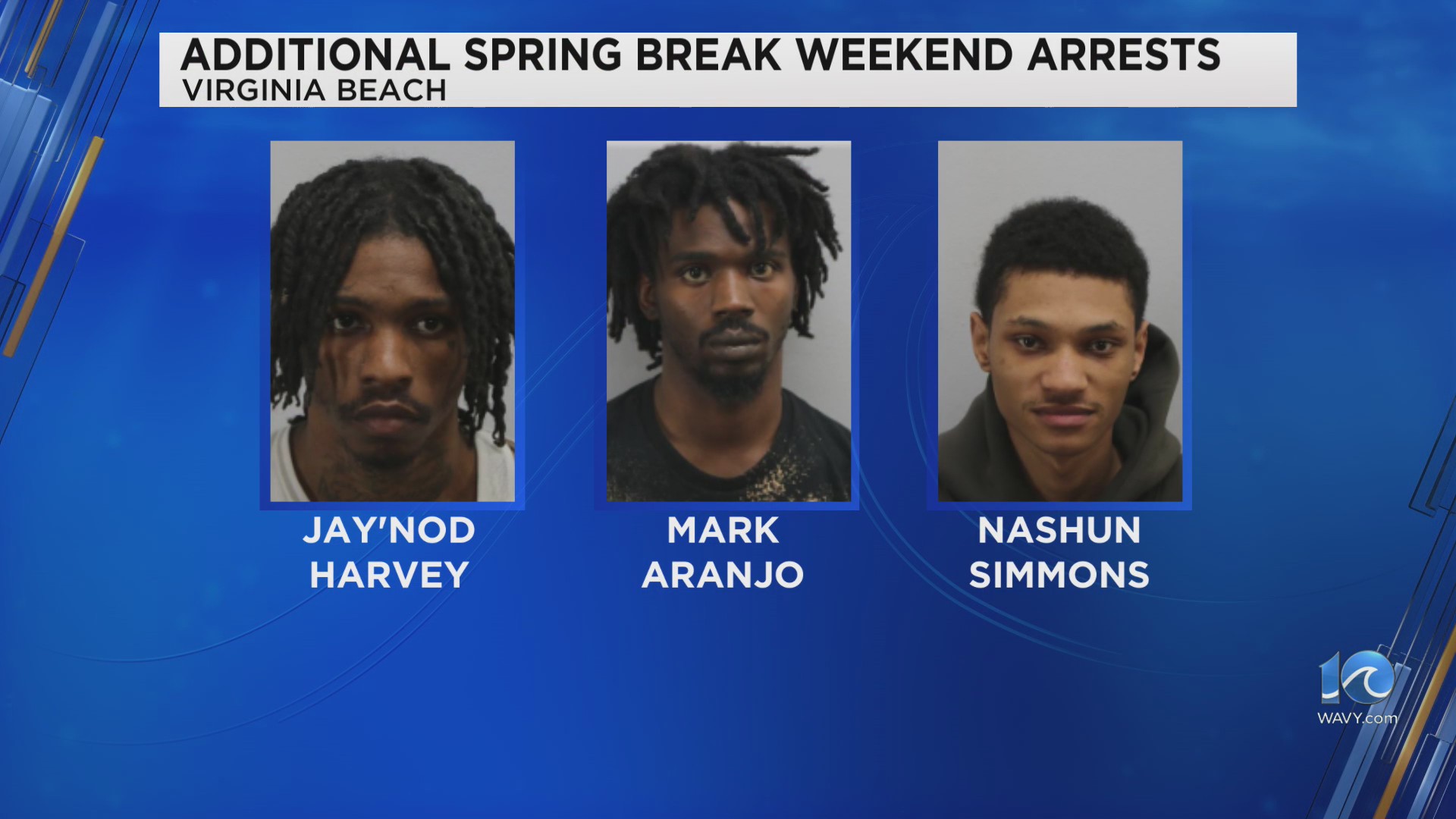 VBPD: 3 more arrests in spring break shooting incident – WAVY.com
