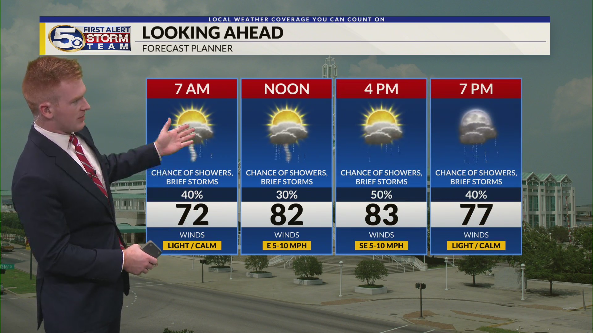 10p Sat Main Weather – WKRG News 5