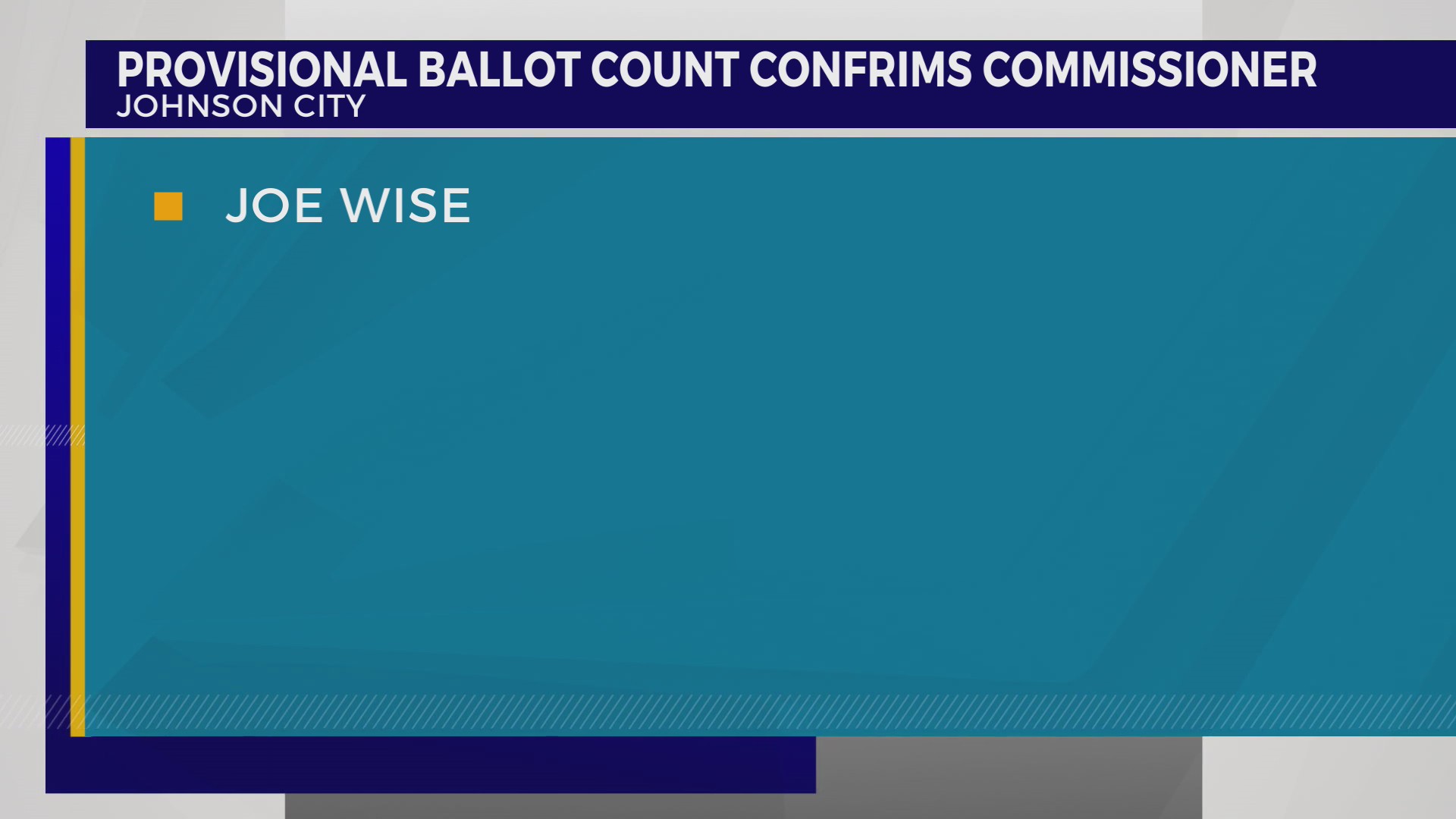 Provisional ballot count confirms Wise reelected to JC Commission over ...