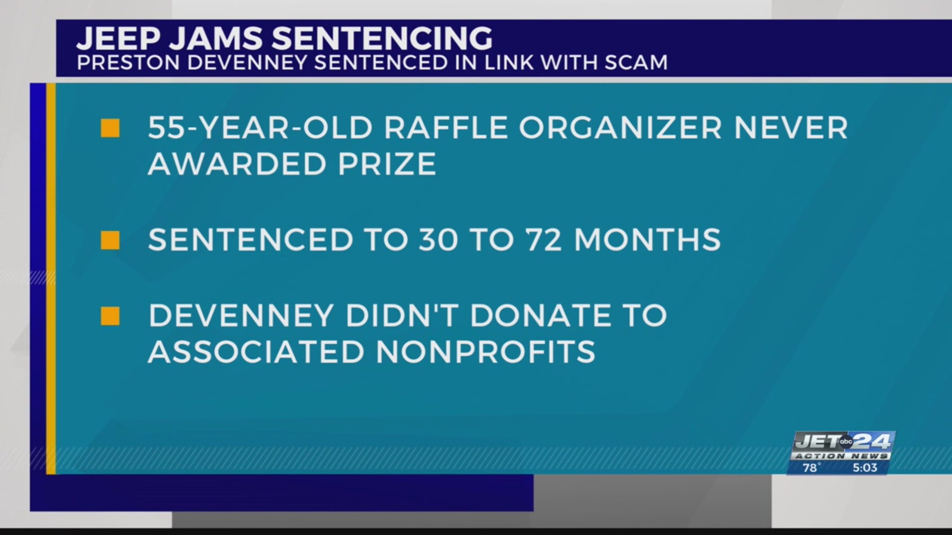 Erie man sentenced to 30-72 months in prison following Jeep raffle scam ...