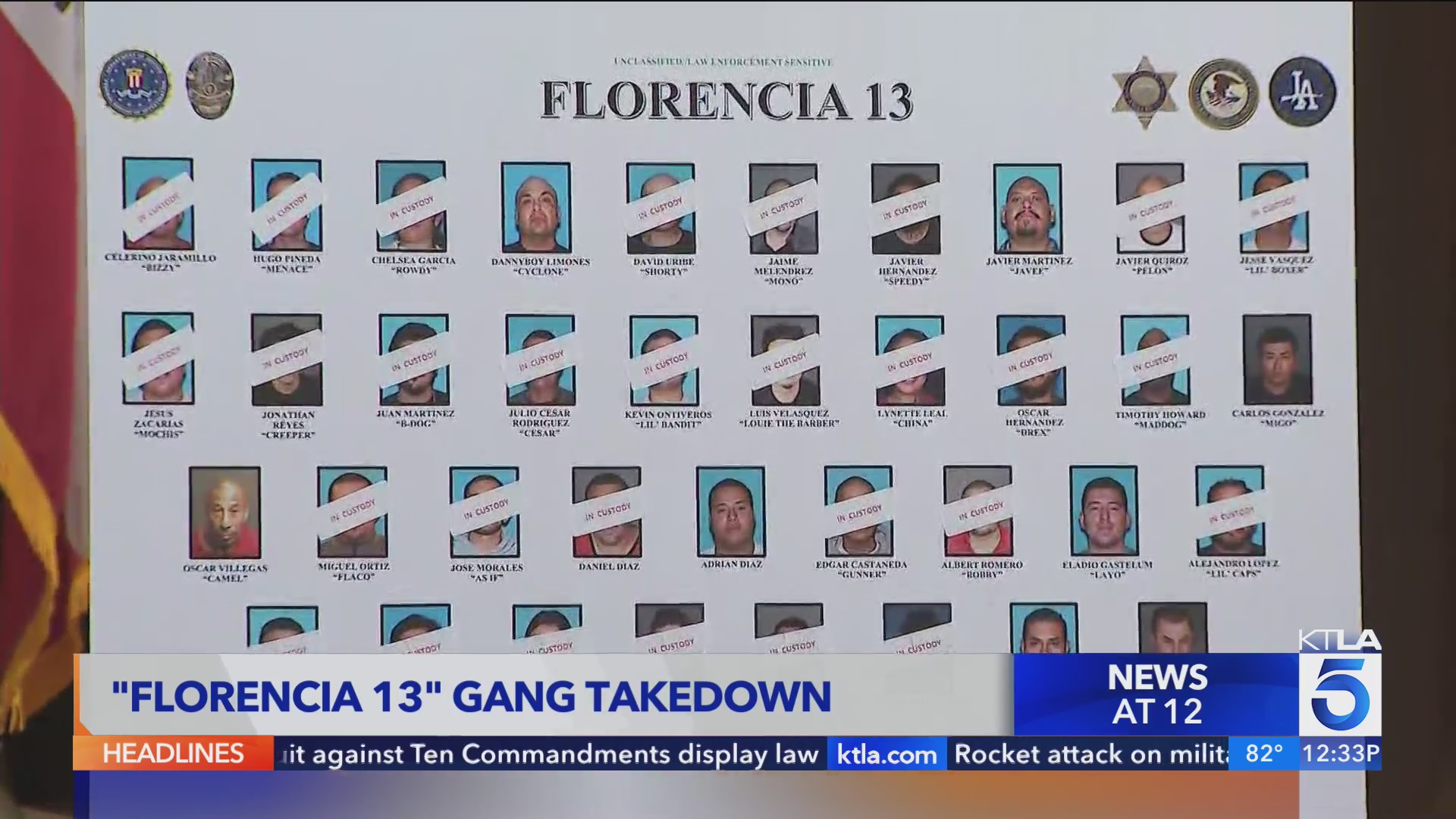 Dozens of suspected L.A. gang members facing federal charges, including ...