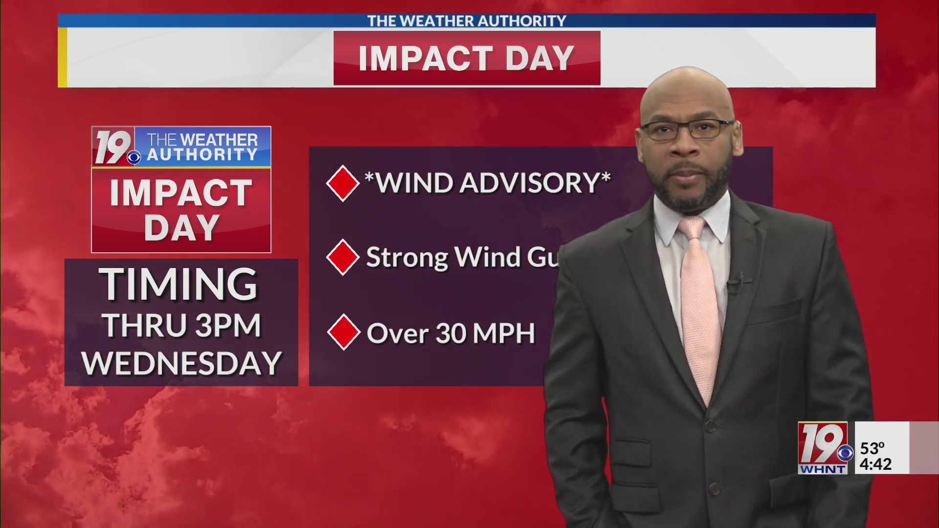 IMPACT DAY FOR WINDY CONDITIONS – WHNT.com