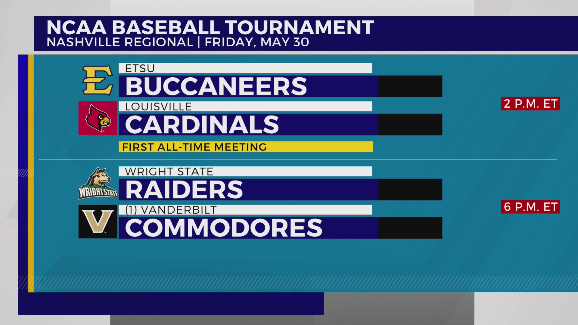 Bucs baseball ready for the national stage – WJHL | Tri-Cities News ...