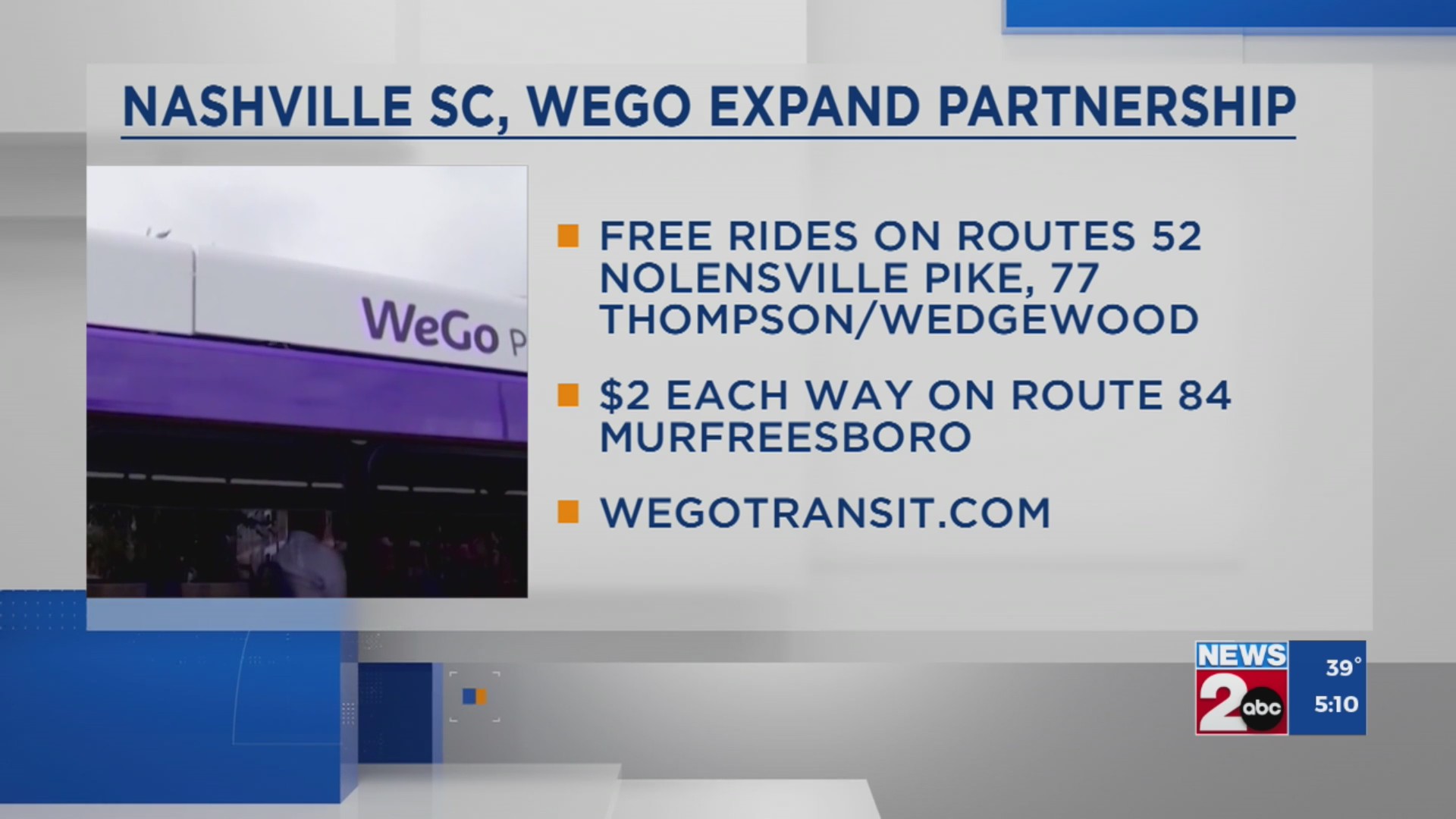 Nashville SC, WeGo expands partnership – WKRN News 2