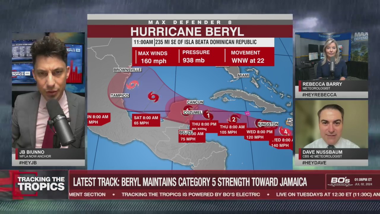 #HurricaneBeryl track update: Category 5 storm moves through the ...
