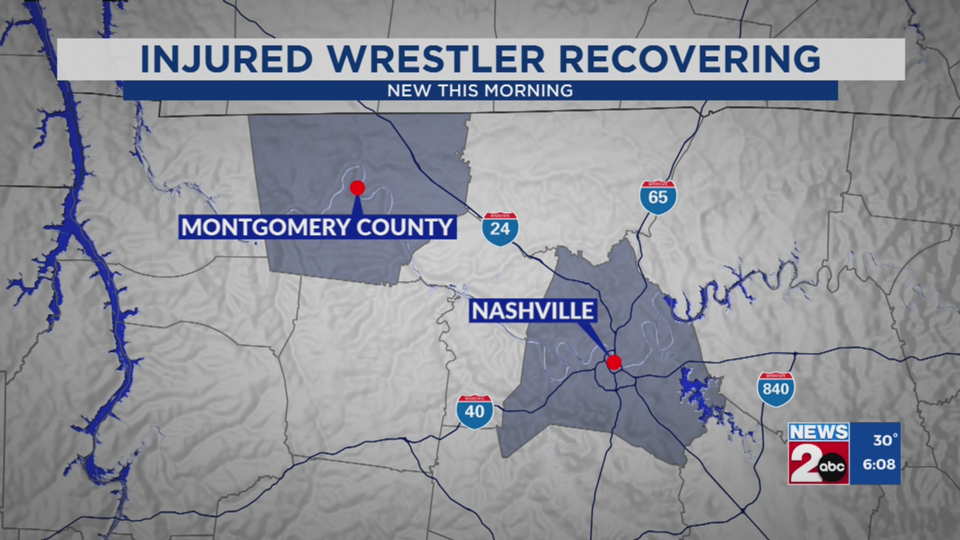 Injured wrestler recovering in Montgomery County – WKRN News 2
