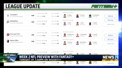 Week 2 NFL Preview with Fantasy+ – KTLA