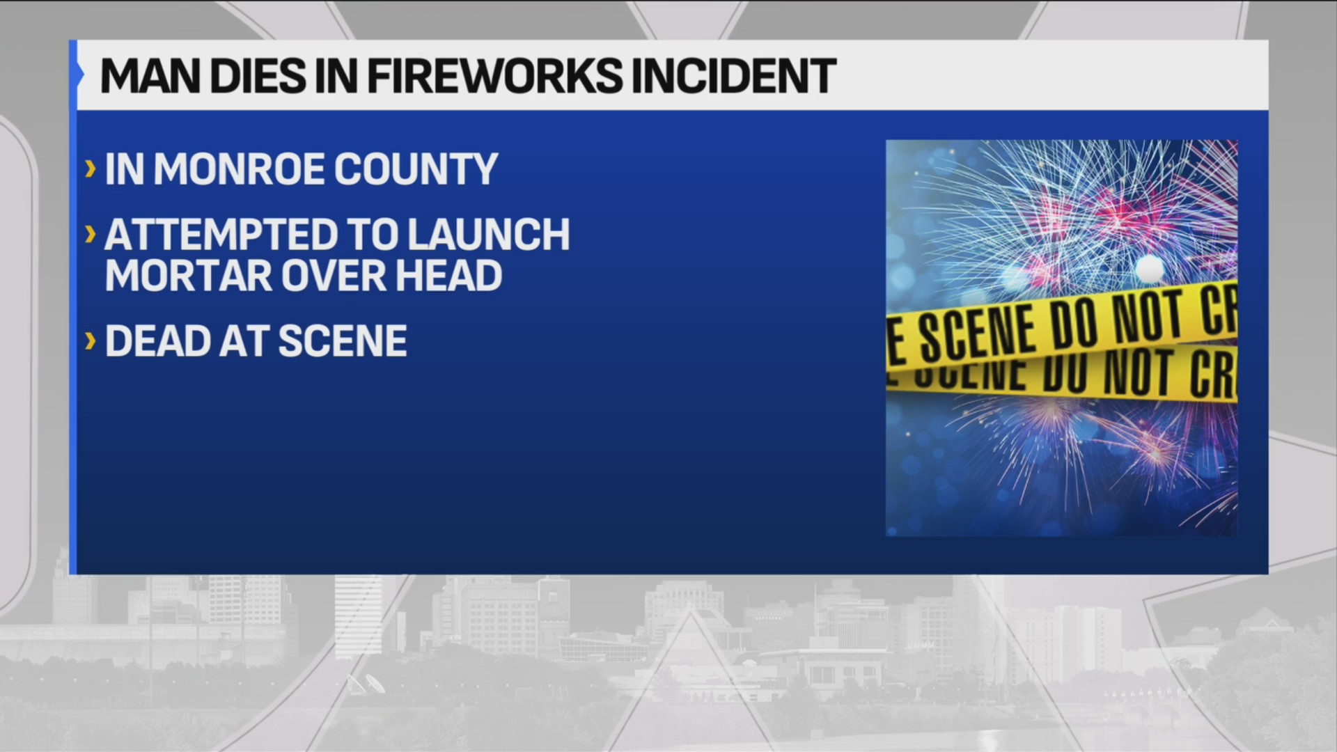 Monroe County man dead after fireworks accident – Fox 59