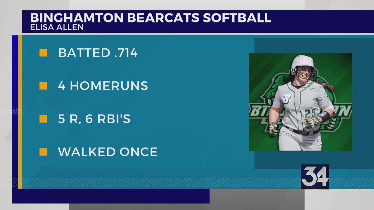 Binghamton Bearcat and Groton alumna Elisa Allen recognized nationally ...