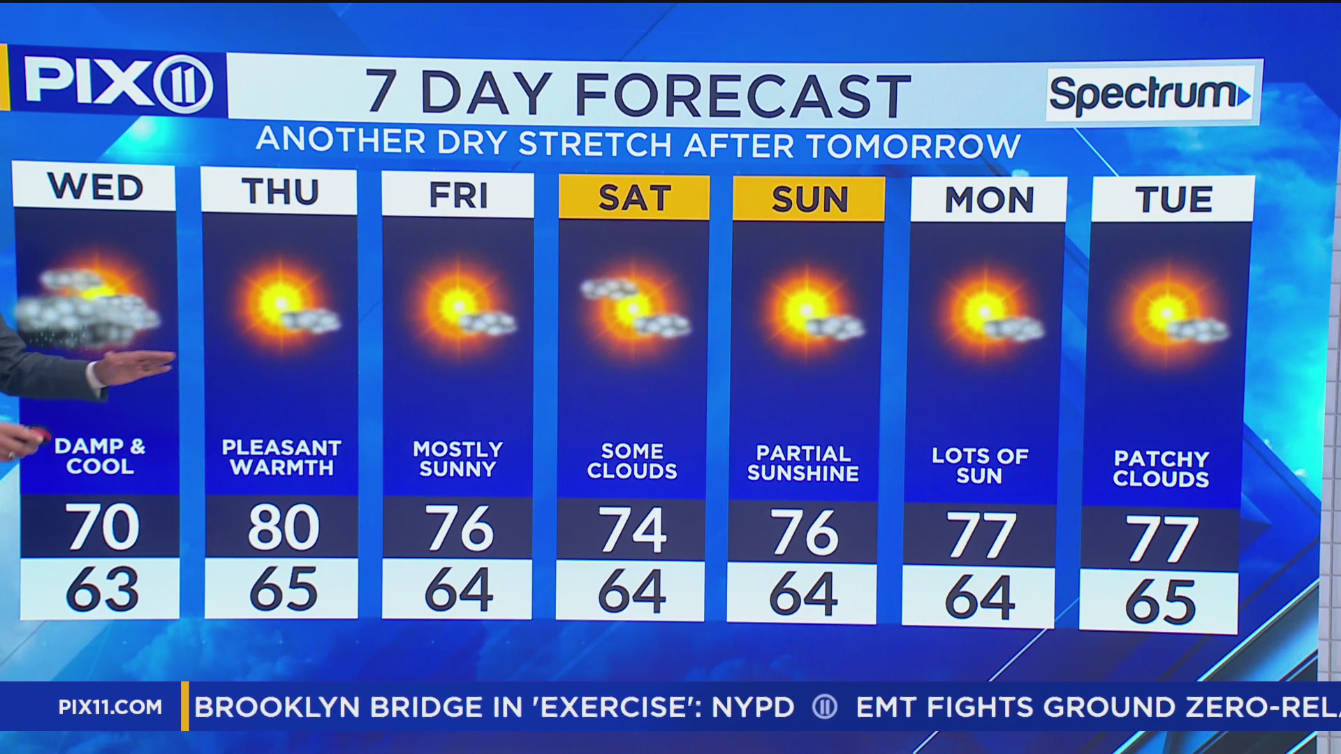 Chilly weather and light showers expected in NYC – PIX11