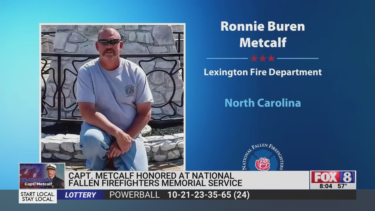 Capt. Ronnie Metcalf remembered at fallen firefighters memorial – FOX8 WGHP