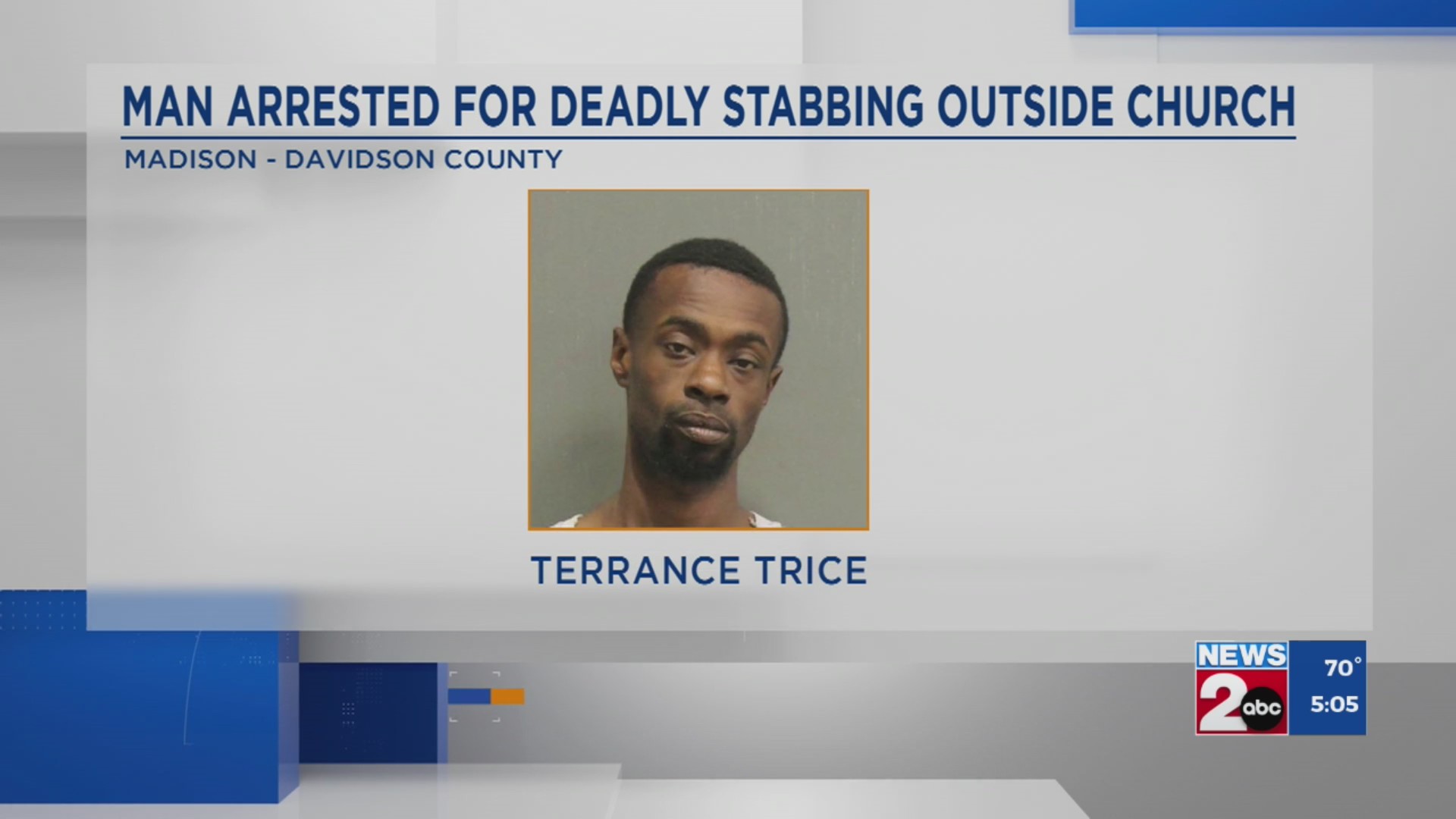 Man charged in connection with deadly stabbing in Madison church ...