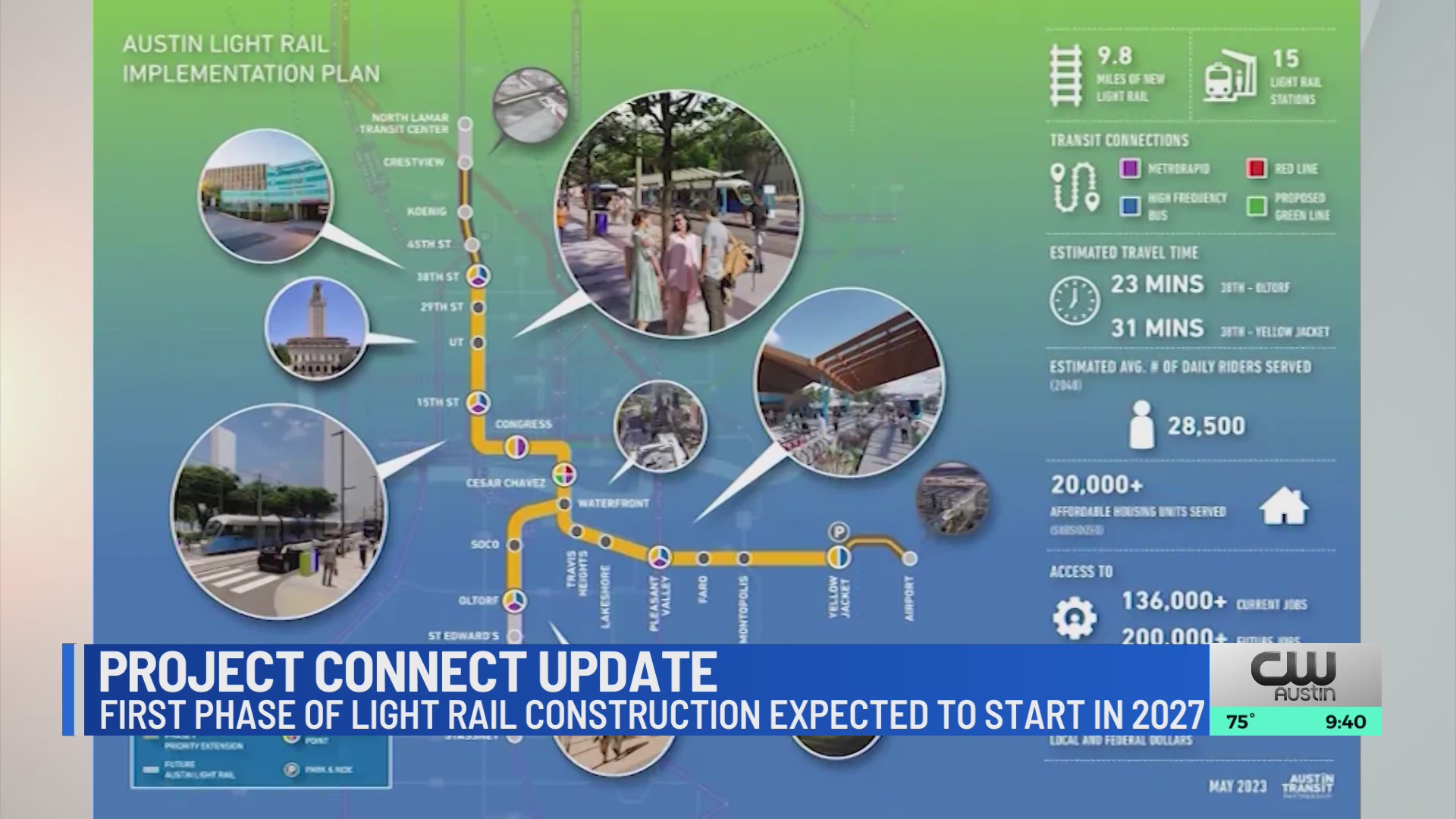 Project Connect to begin final light rail design work next year – KXAN ...