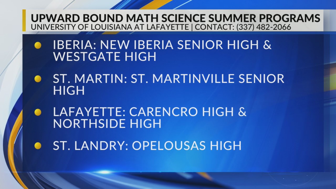 UL-Lafayette Upward Bound Math Science Summer Program begins June 22 ...