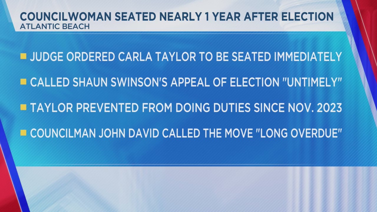 Atlantic Beach councilwoman finally seated nearly 1 year after winning ...