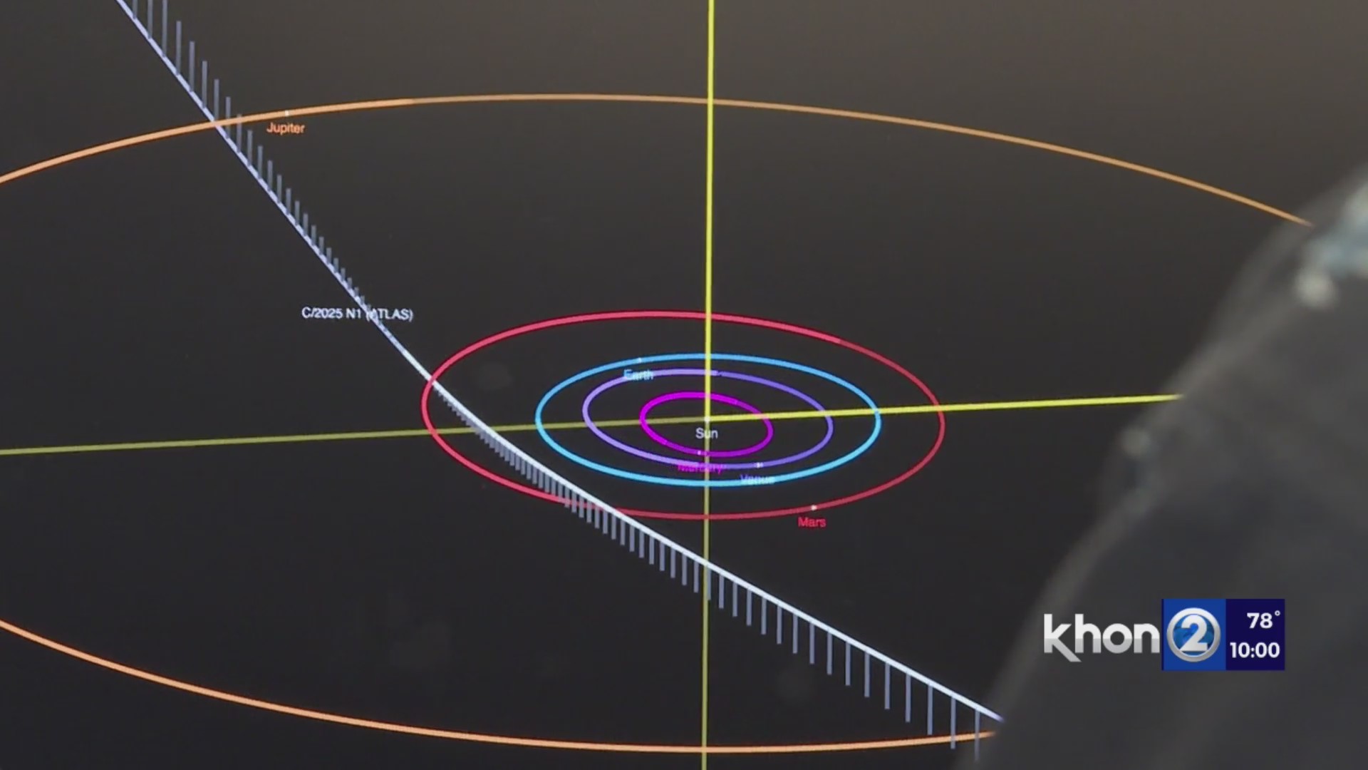 Massive interstellar object discovered by Hawaii-operated telescope – KHON2
