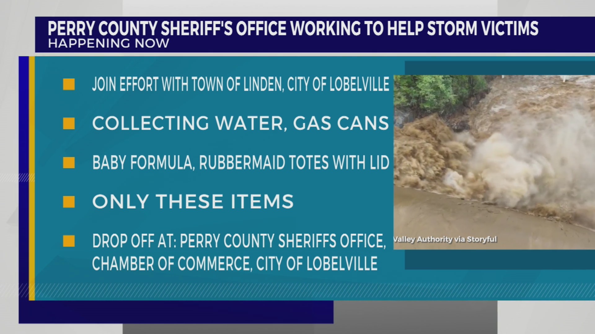 Perry County Sheriff’s Office working to help storm victims – WKRN News 2
