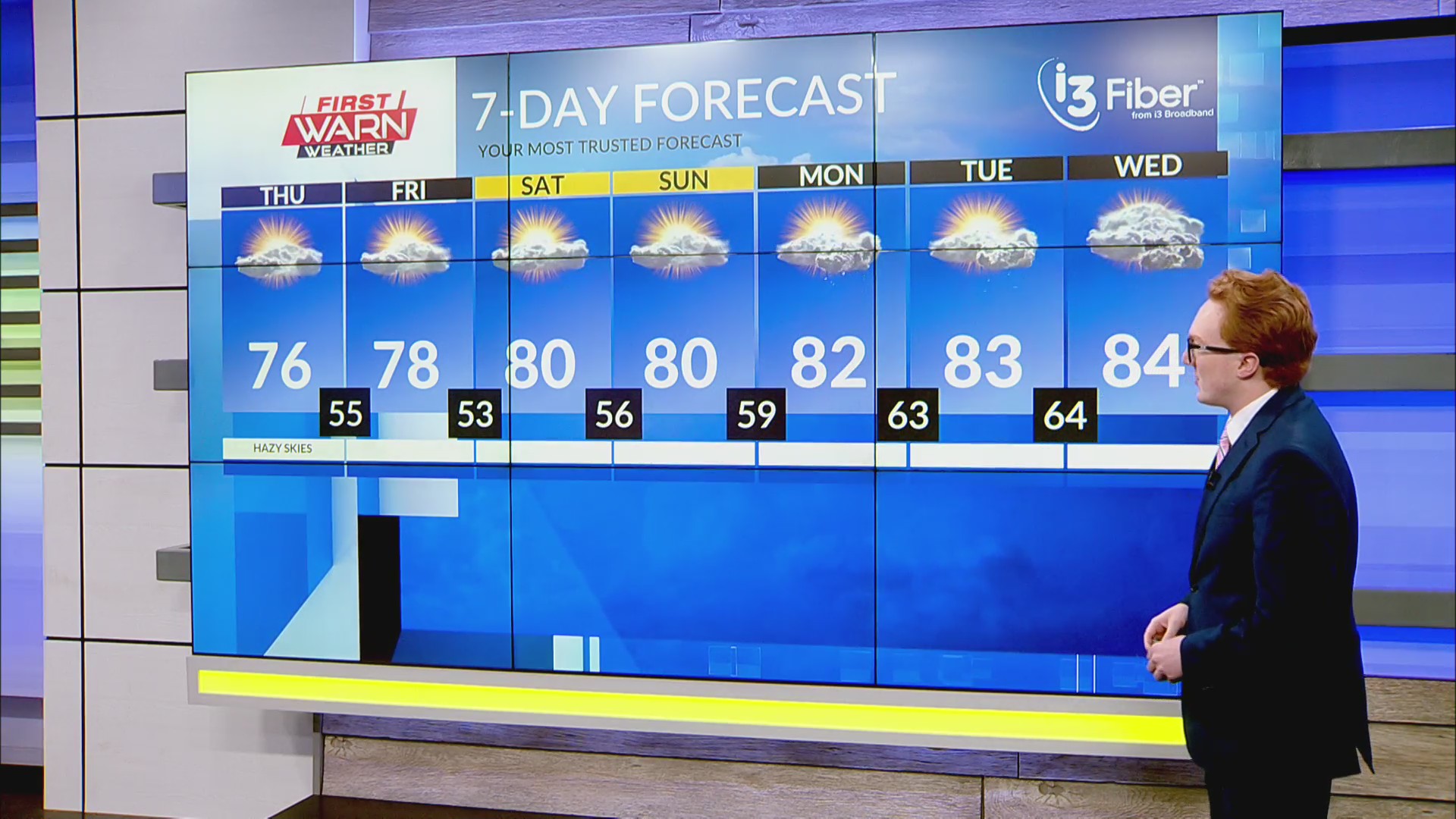 Wednesday Evening Weather Forecast (7/30/25) – MyStateline | WTVO News ...