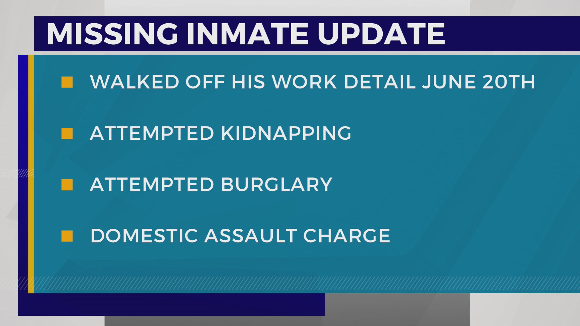 Court docs: Escaped Carter Co. inmate had been previously charged with ...