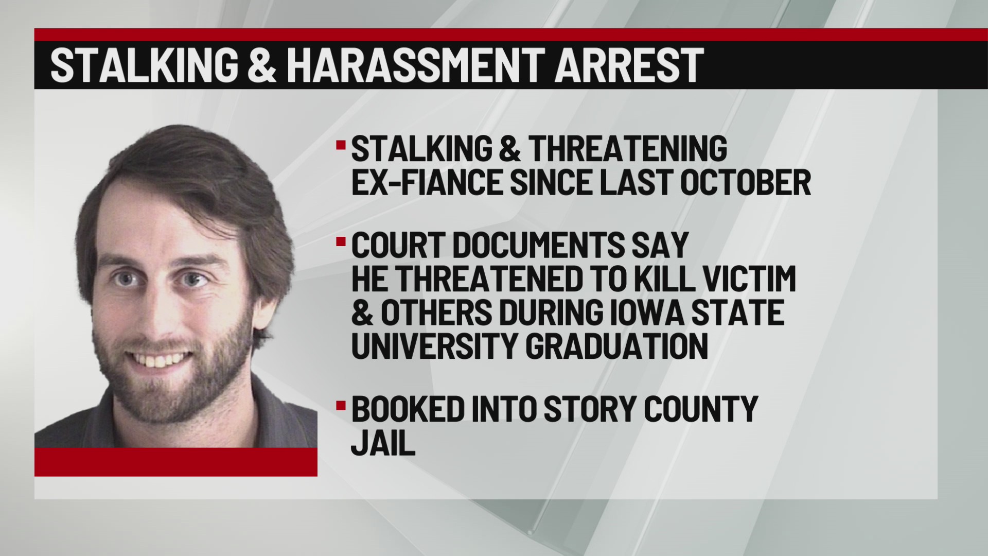 Nevada man arrested on stalking, harassment charges for threats of ...
