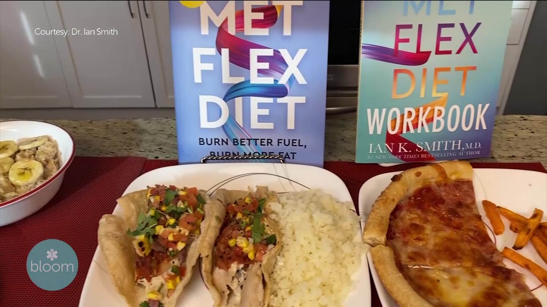 The Met Flex Diet: Burning Fat Efficiently – WFLA