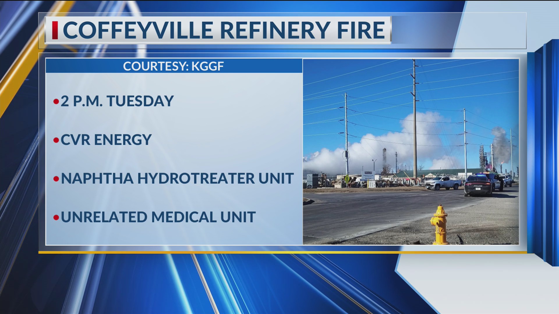 Emergency crews contain refinery fire in Coffeyville – KSNF/KODE ...