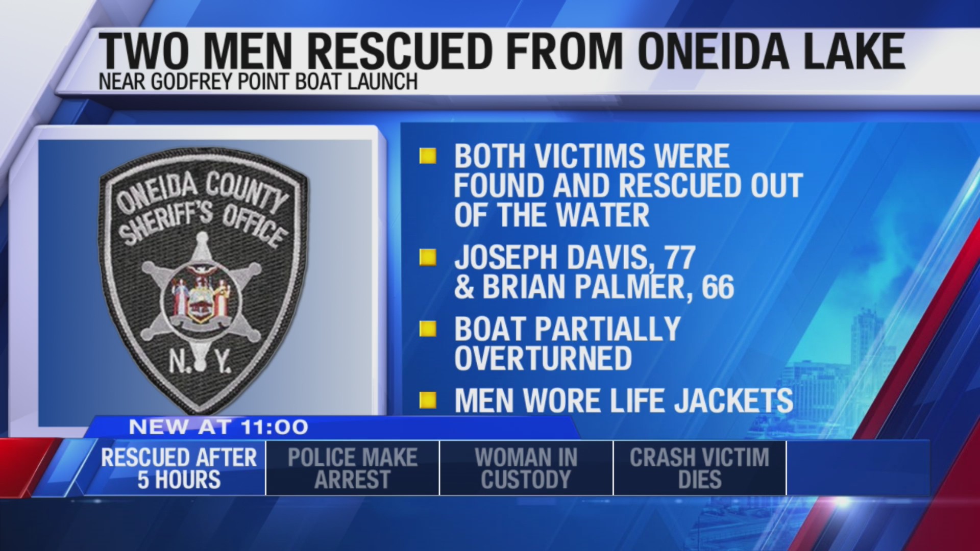 Two men rescued from the water at Oneida Lake – WSYR