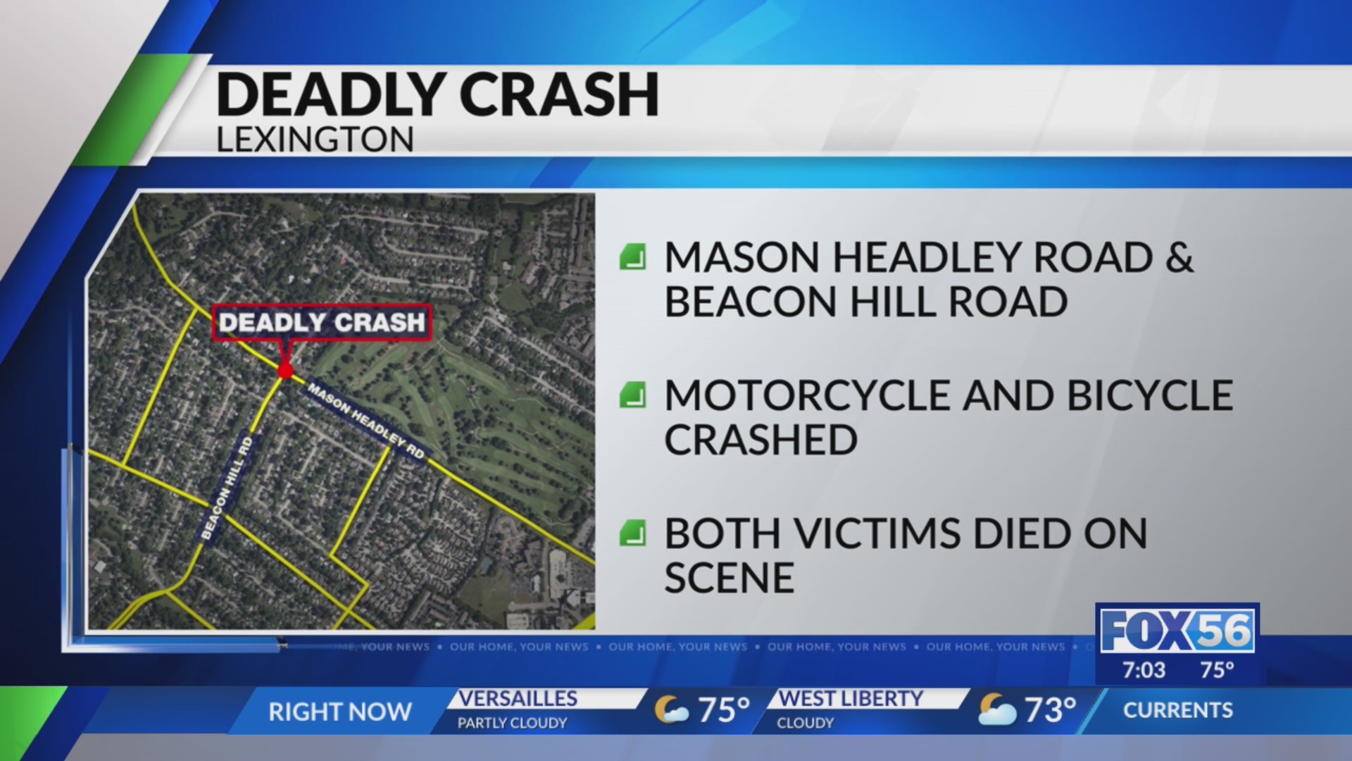 2 dead after motorcycle and bicycle collide in Lexington – FOX 56 News