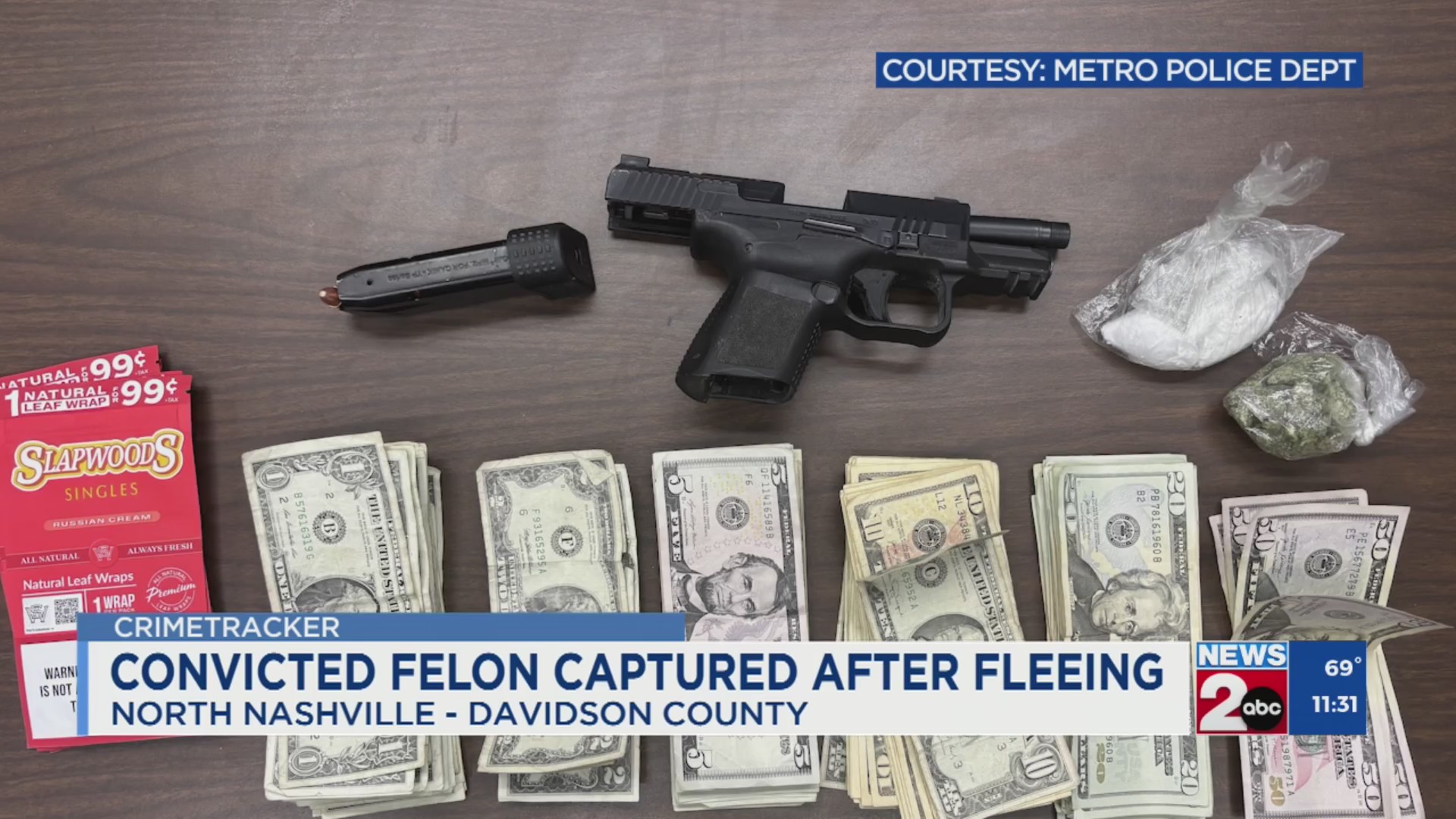 Convicted felon arrested after running from detectives – WKRN News 2