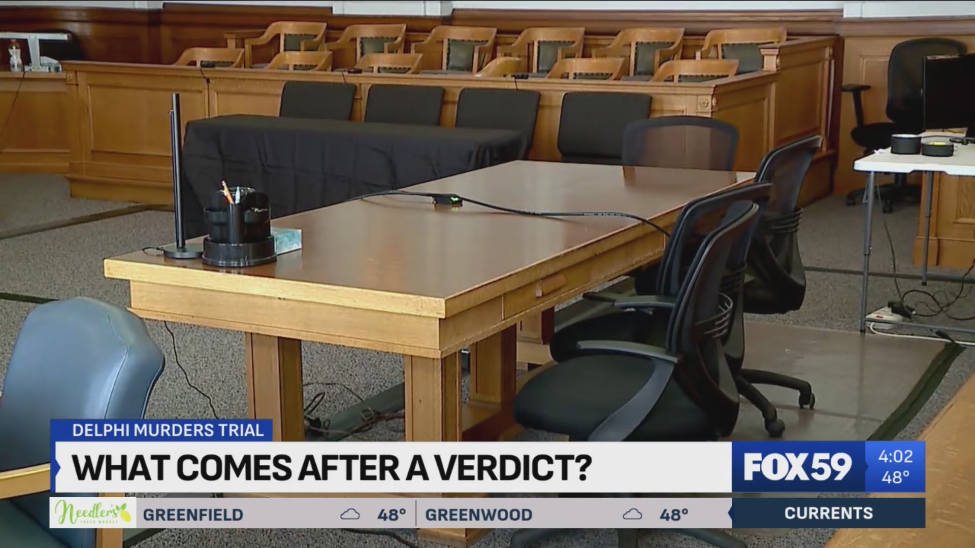 Sentencing, potential verdict appeal await Delphi killer – Fox 59