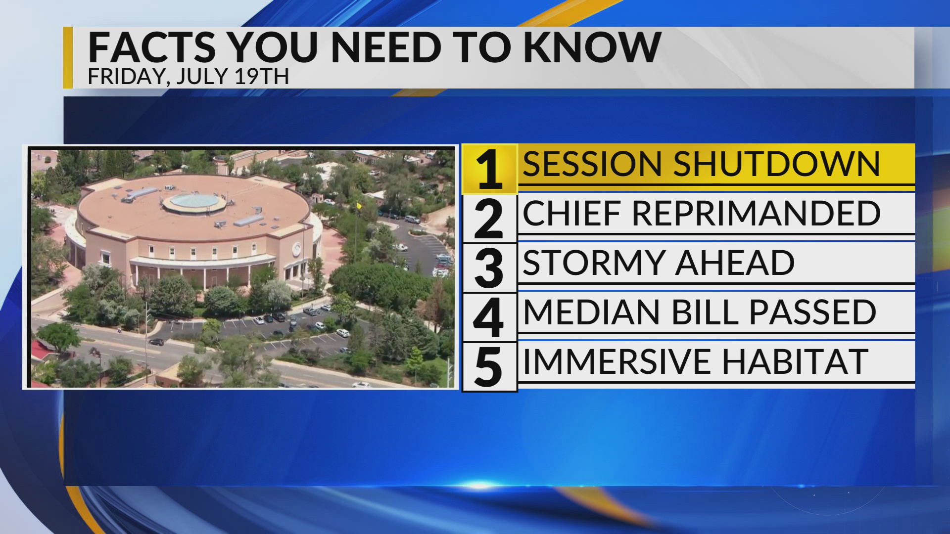 KRQE Newsfeed: Session shutdown, Chief reprimanded, Storms ahead ...