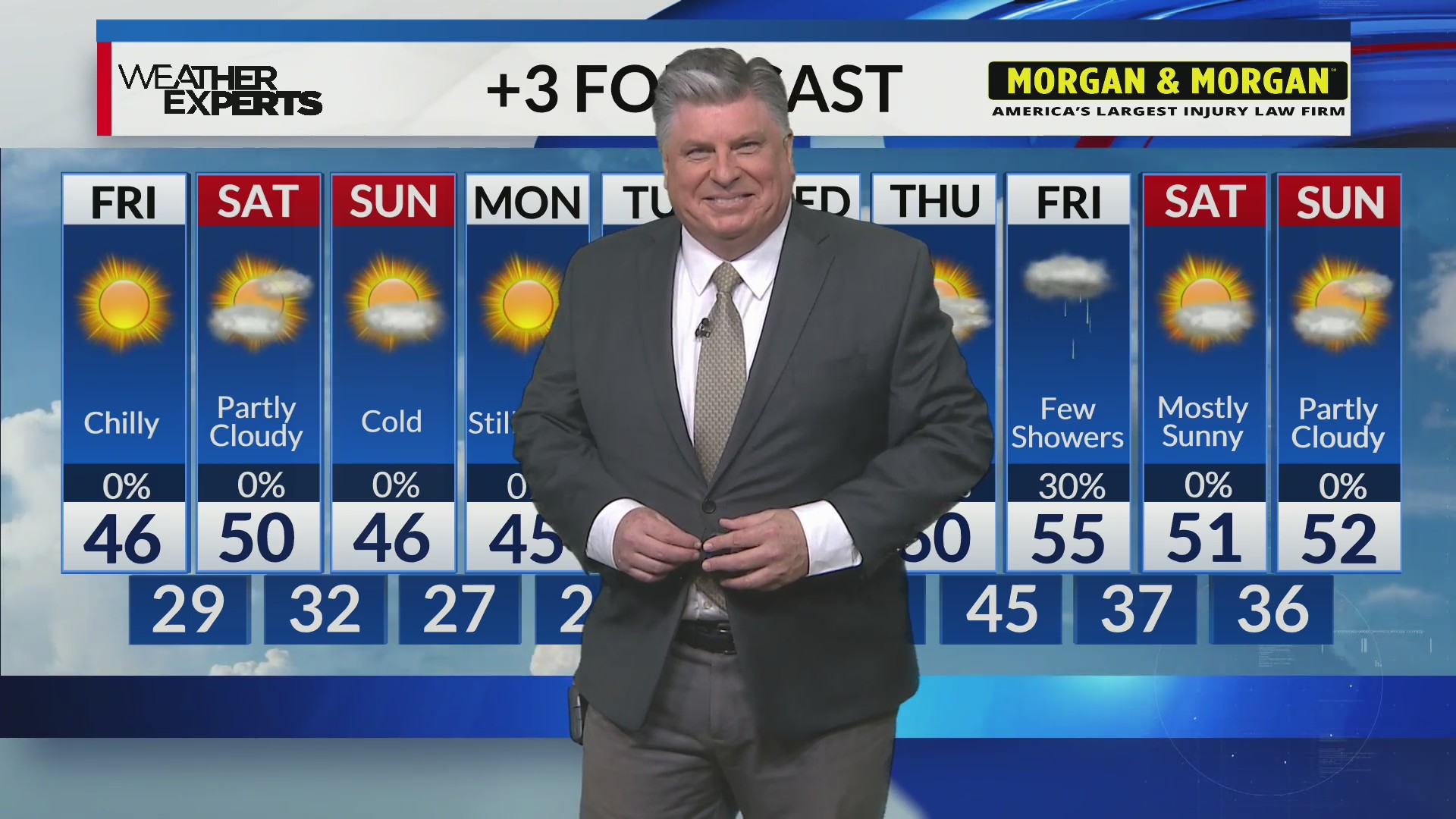 WREG Memphis Weather Friday Nov 29 – WREG.com
