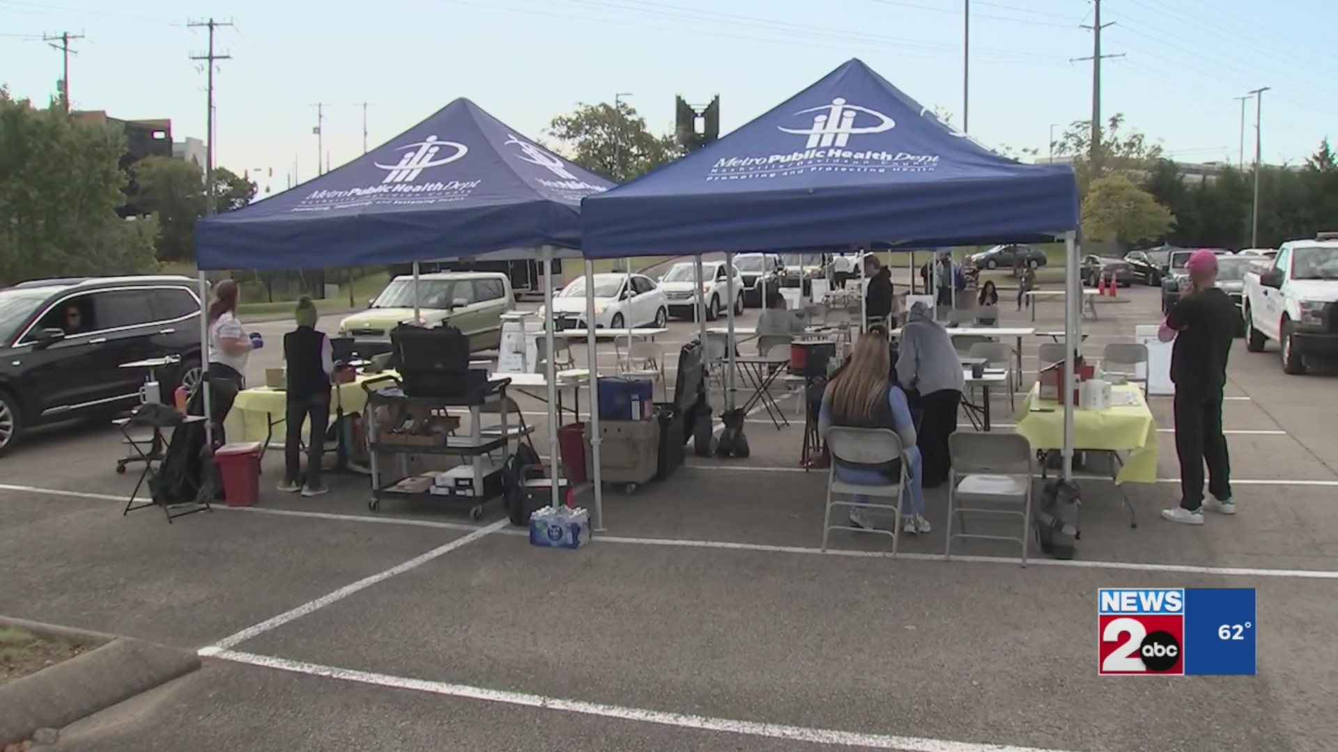 Metro gives 600+ flu shots – WKRN News 2