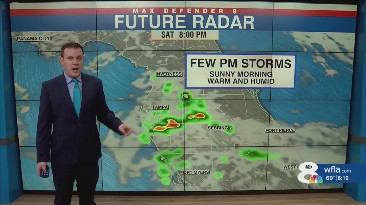 Showers and storms return Saturday – WFLA