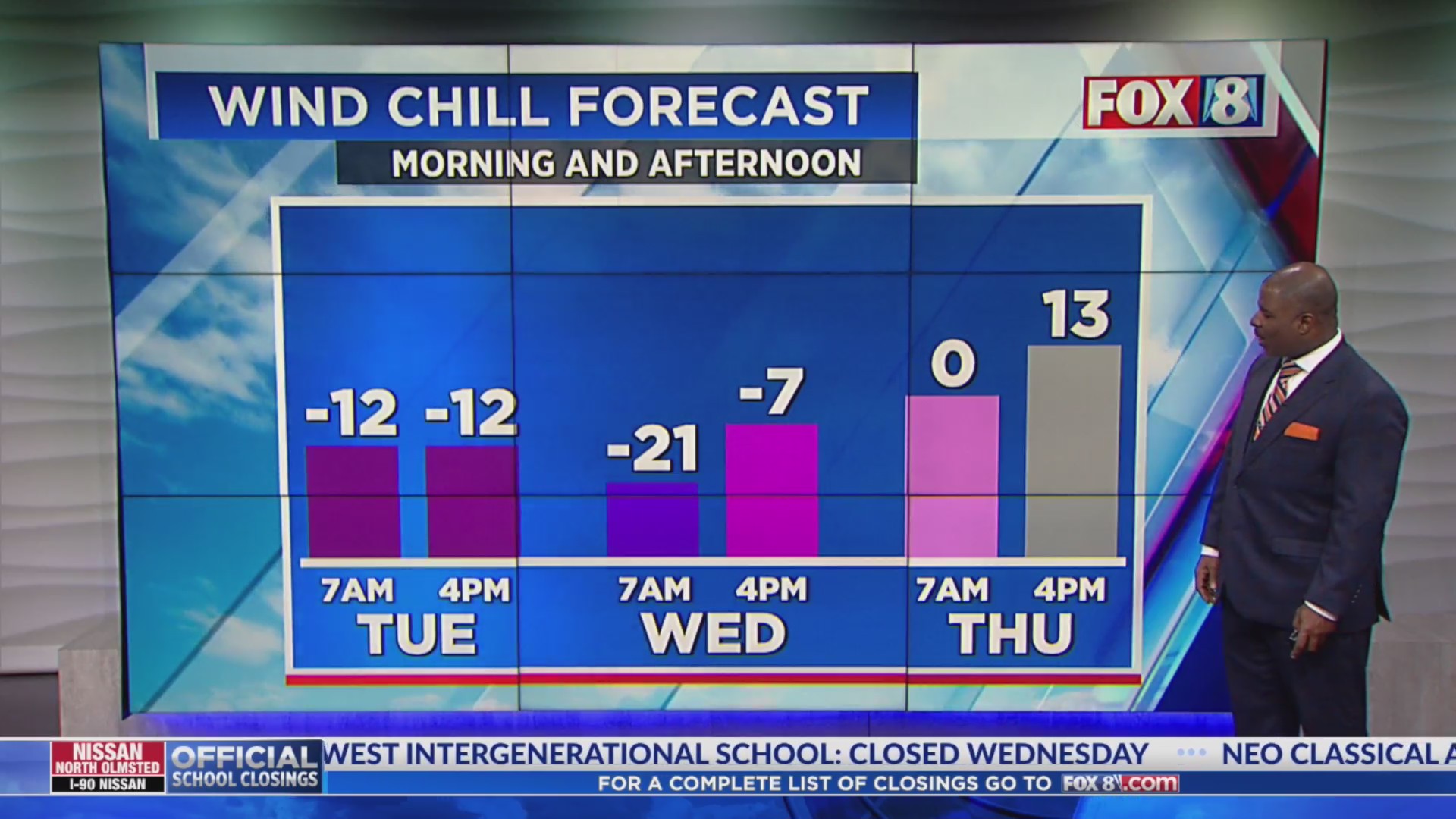 EXTREME COLD WARNING: Dangerous wind chills – Fox 8 Cleveland WJW