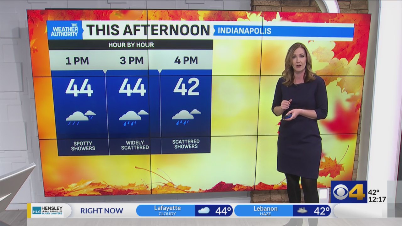 Rain changes to snow overnight – WTTV CBS4Indy