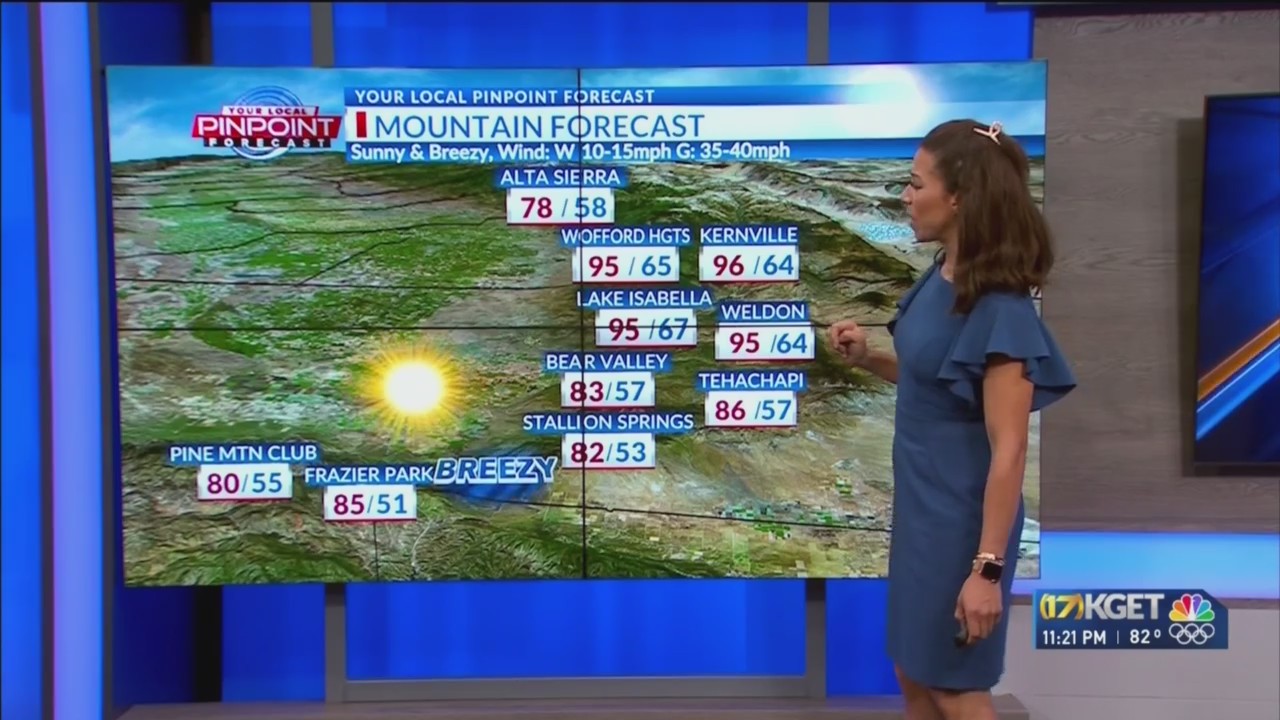 Pinpoint Weather Forecast: June 27, 2024 – KGET 17 News