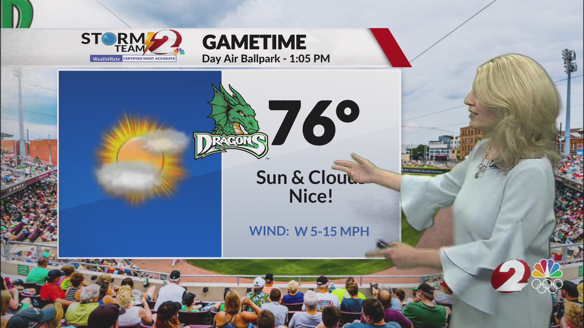 Today’s Miami Valley Forecast: 8/11/24 – WDTN.com