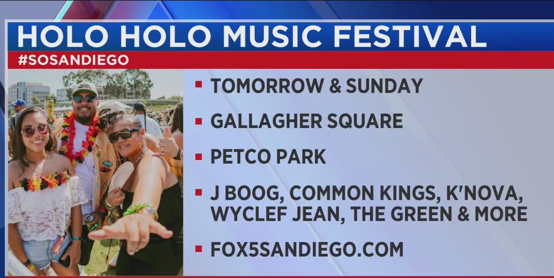 Holo Holo Music Festival taking over Gallagher Square at Petco Park ...