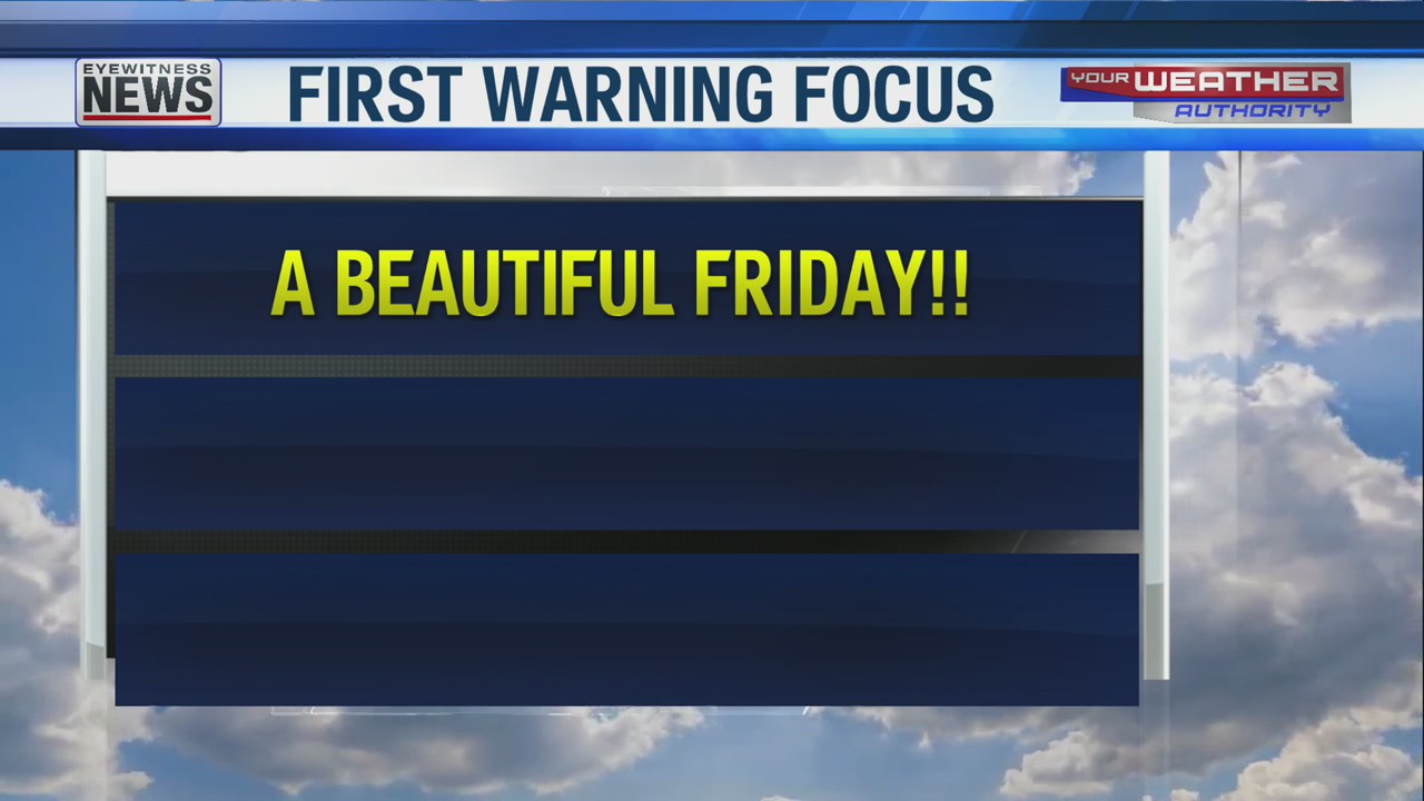 Stacey’s Weekend Forecast – June 7, 2024 – Eyewitness News (WEHT/WTVW)