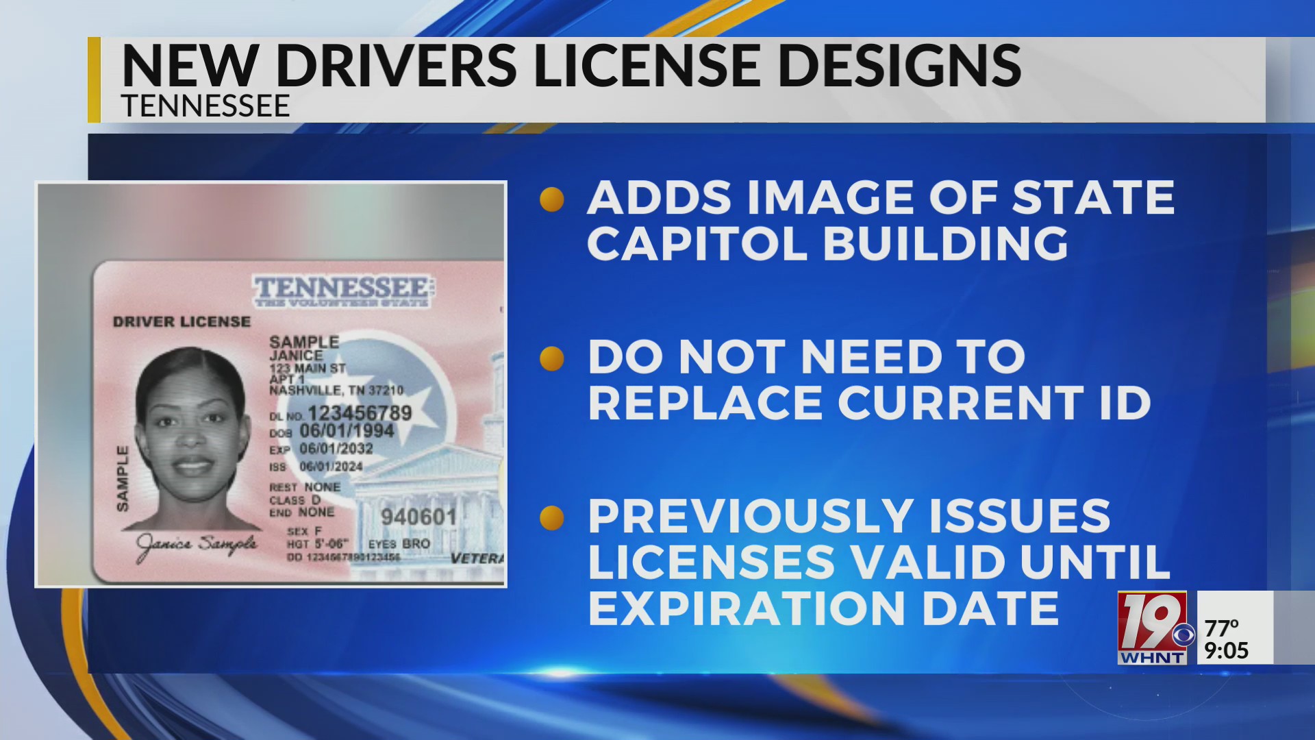 Tennessee To Introduce New Drivers License Designs | August 19, 2024 ...