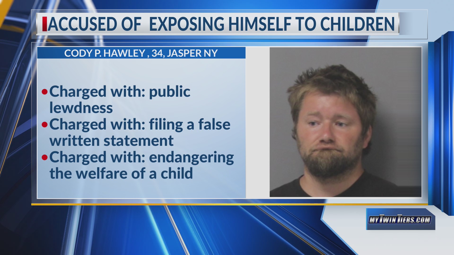 Sheriff: Jasper man arrested on public lewdness charge after allegedly ...