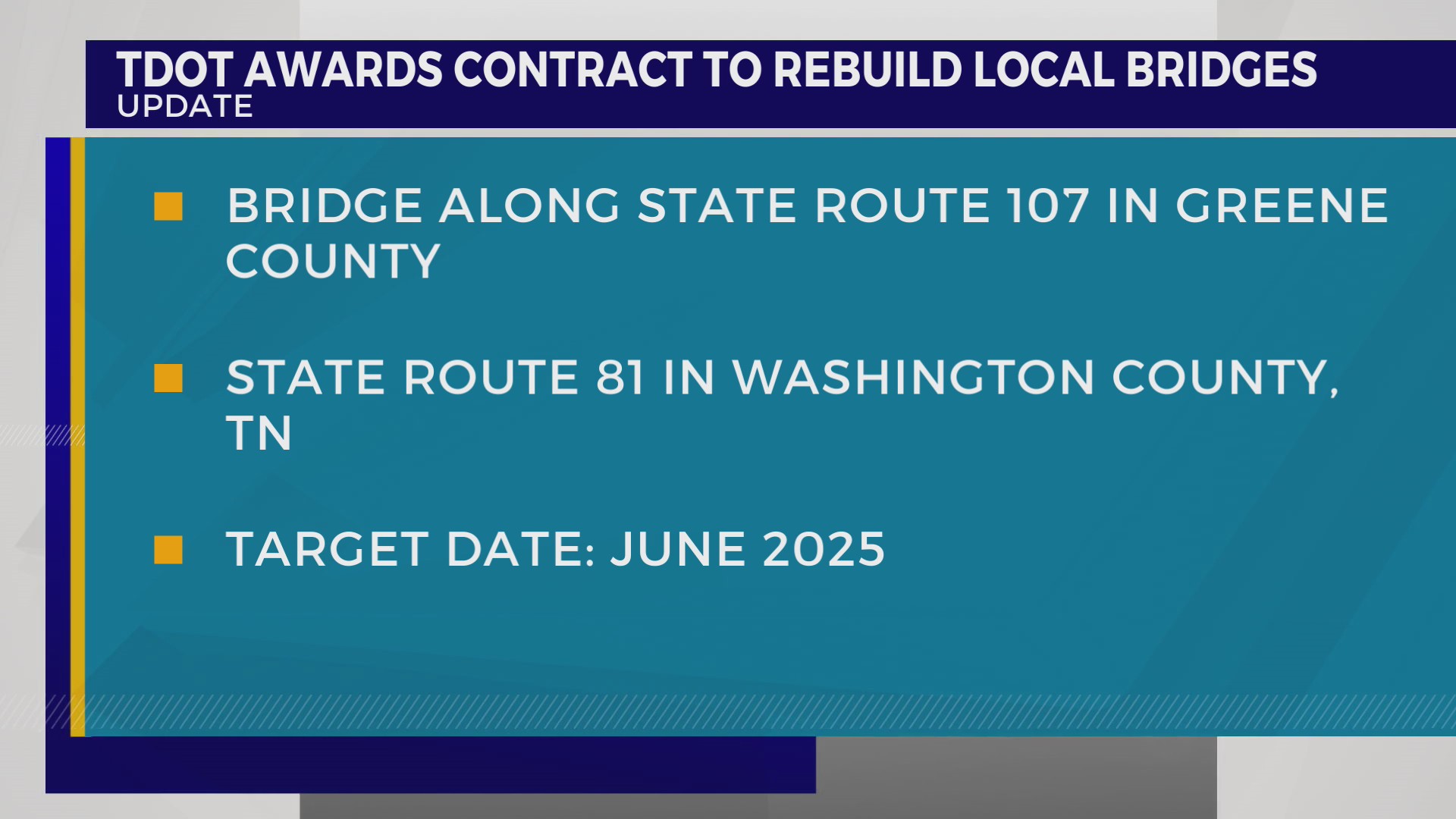 TDOT awards contract for bridge repairs along Nolichucky, targets ...